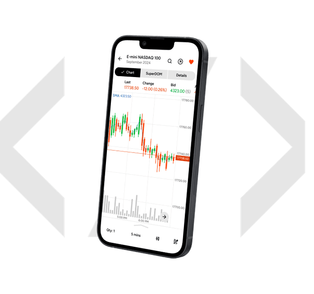 Ninjatrader Developer Community Ninjascript Resources And Documentation